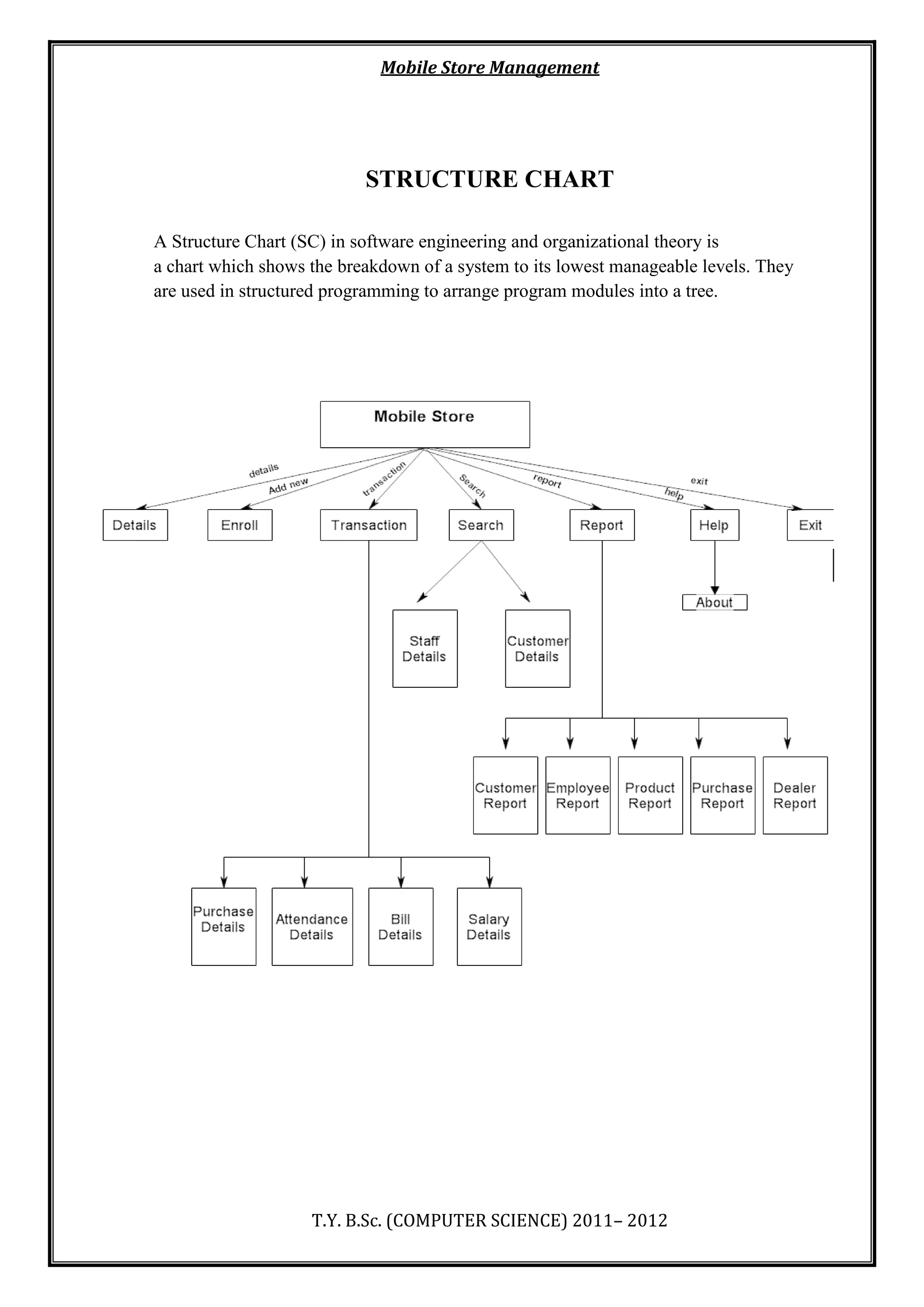 Project report On MSM (Mobile Shop Management) | DOCX