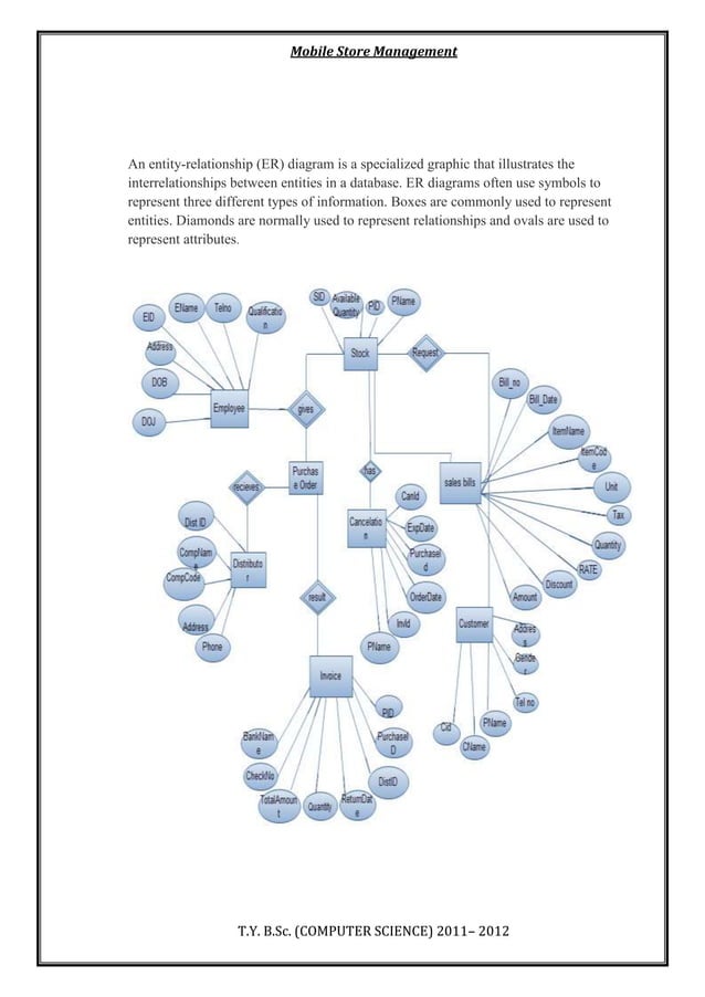 Project report On MSM (Mobile Shop Management) | DOCX | Computer ...