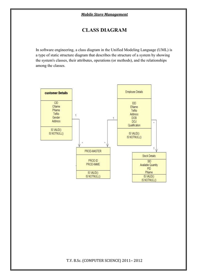 Project report On MSM (Mobile Shop Management) | DOCX | Computer ...