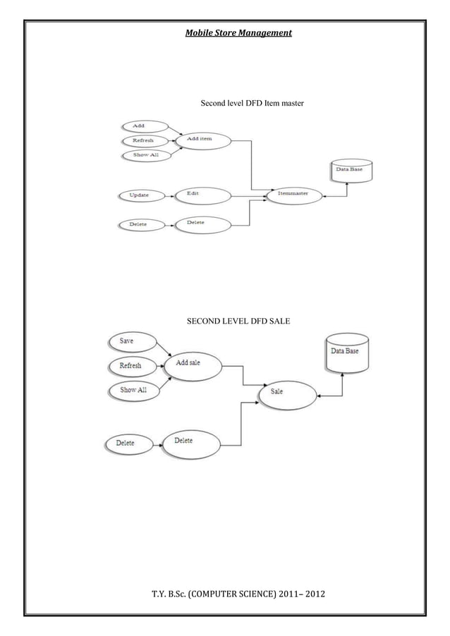 Project report On MSM (Mobile Shop Management) | DOCX | Computer ...