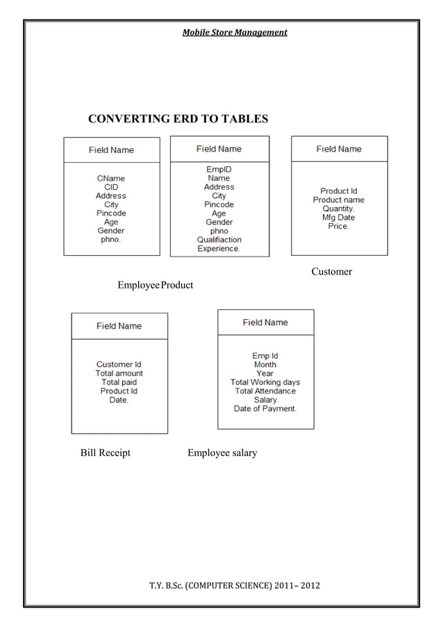 Project report On MSM (Mobile Shop Management) | DOCX | Computer ...