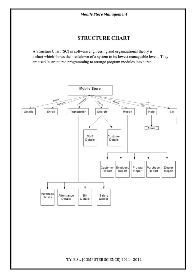 Project report On MSM (Mobile Shop Management) | DOCX | Computer ...