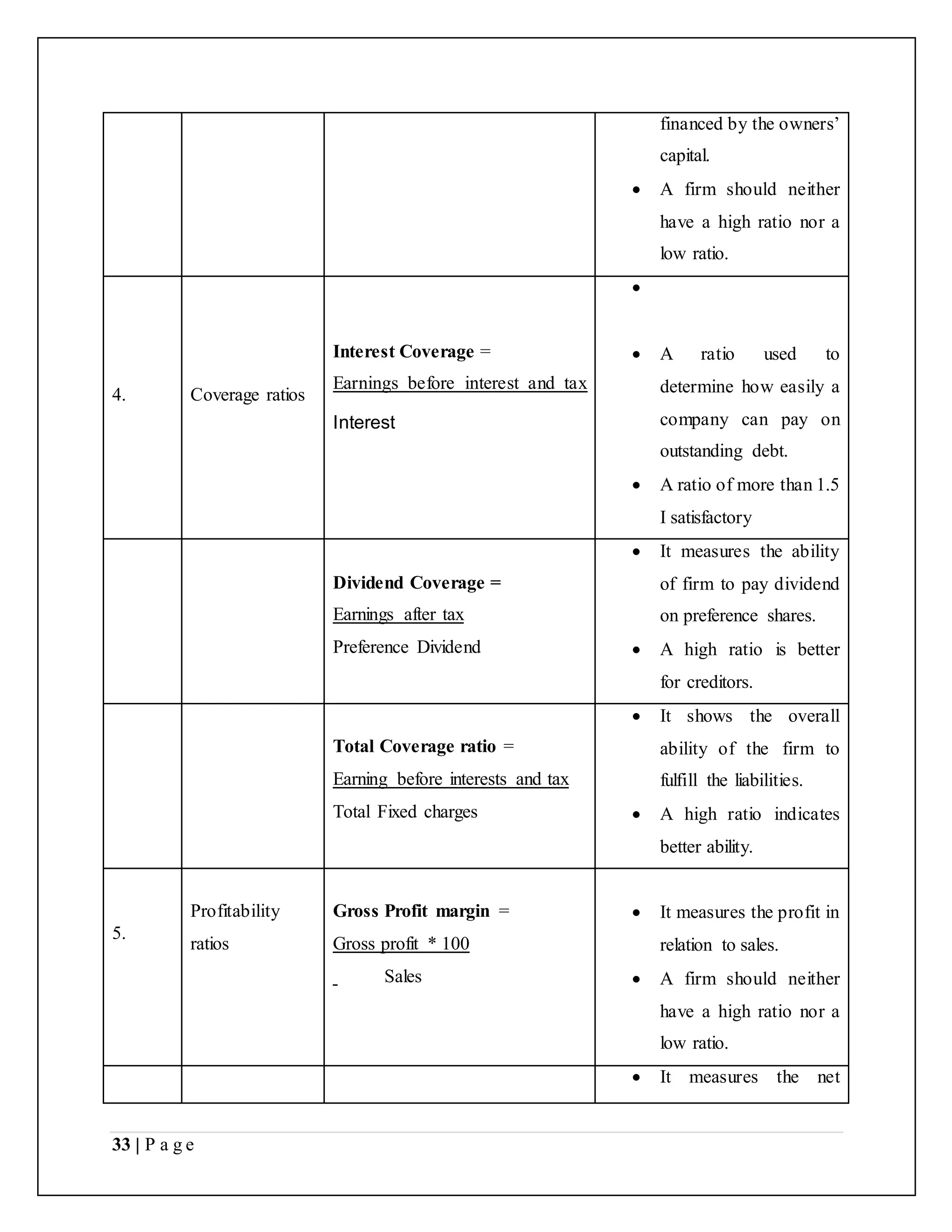 Project Report On Financial Statement Analysis And Interpretation Of A project-report-on-financial-statement-analysis-and-interpretation-of-a