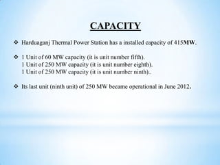 harduaganj thermal power station h.t.p.s. | PPTX