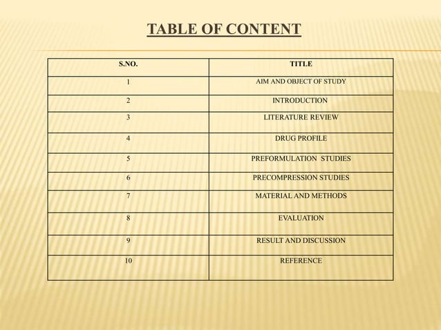 PROJECT REPORT ON FORMULATION AND EVALUATION OF DICLOFENAC SODIUM FAST ...