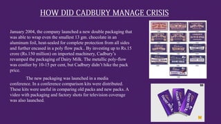 PROJECT REPORT ON CADBURY.pdf