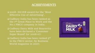PROJECT REPORT ON CADBURY.pdf