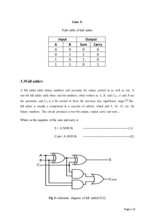Project report on design & implementation of high speed carry select adder | DOCX | Programming ...