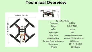 Project Report on Drone.pptx