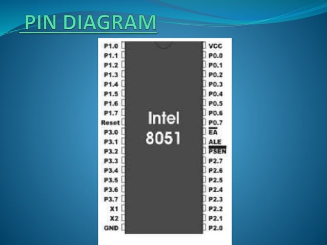 Project report on embedded system using 8051 microcontroller | PPTX | Computing | Technology ...