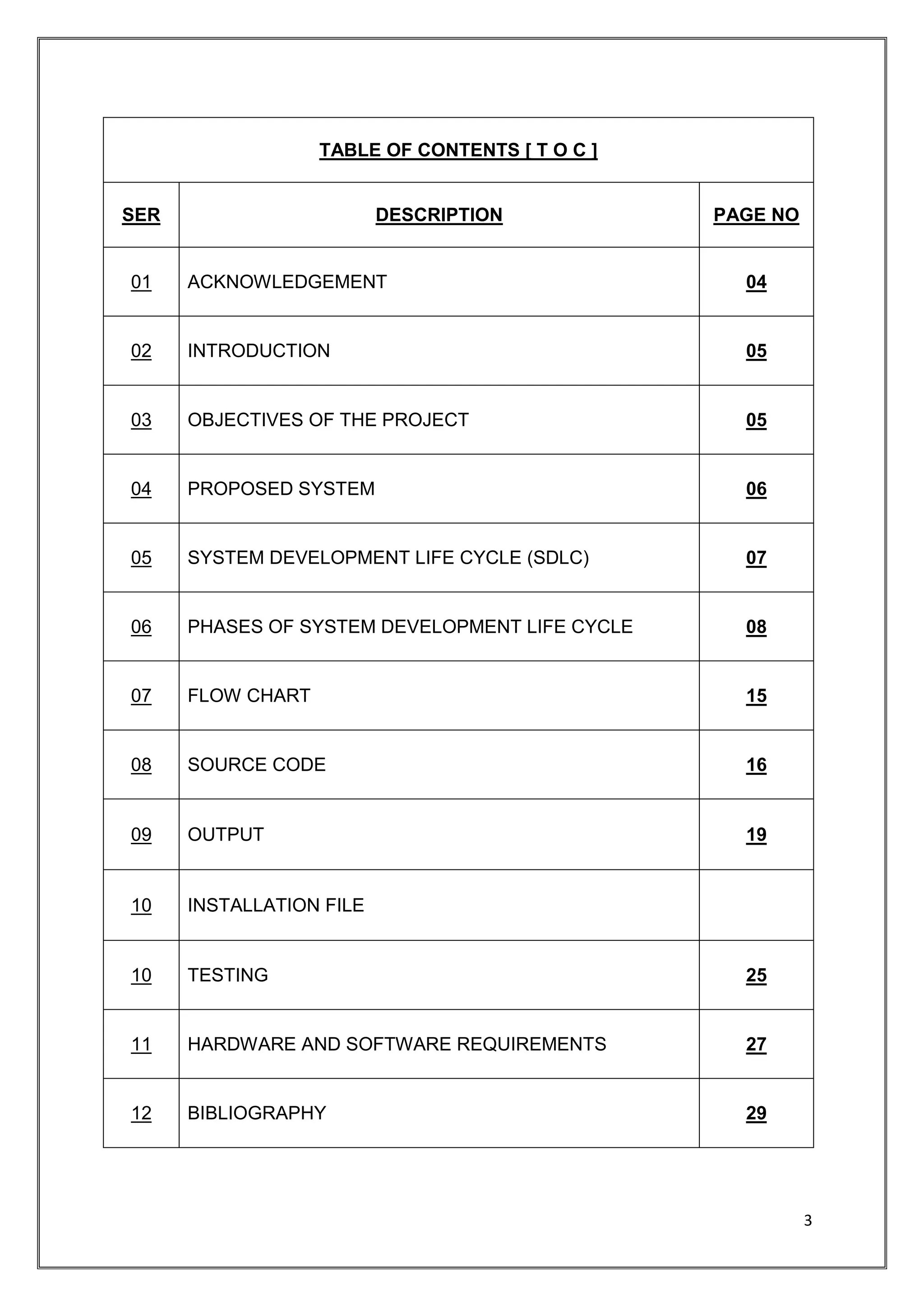 Project Report on Employee Management System.docx