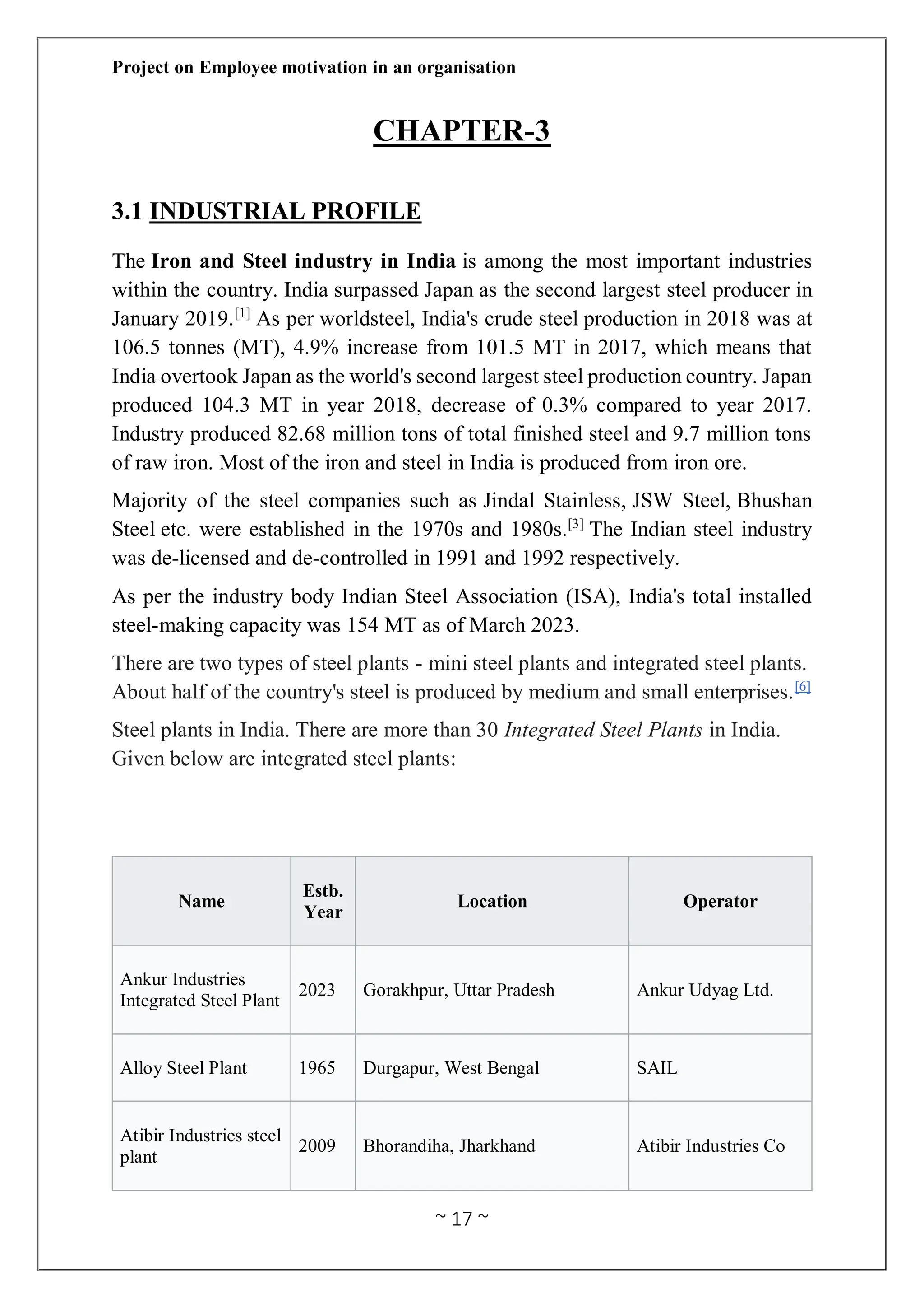 Project report on employee motivation.pdf