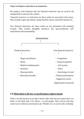 Project report on employee motivation.pdf