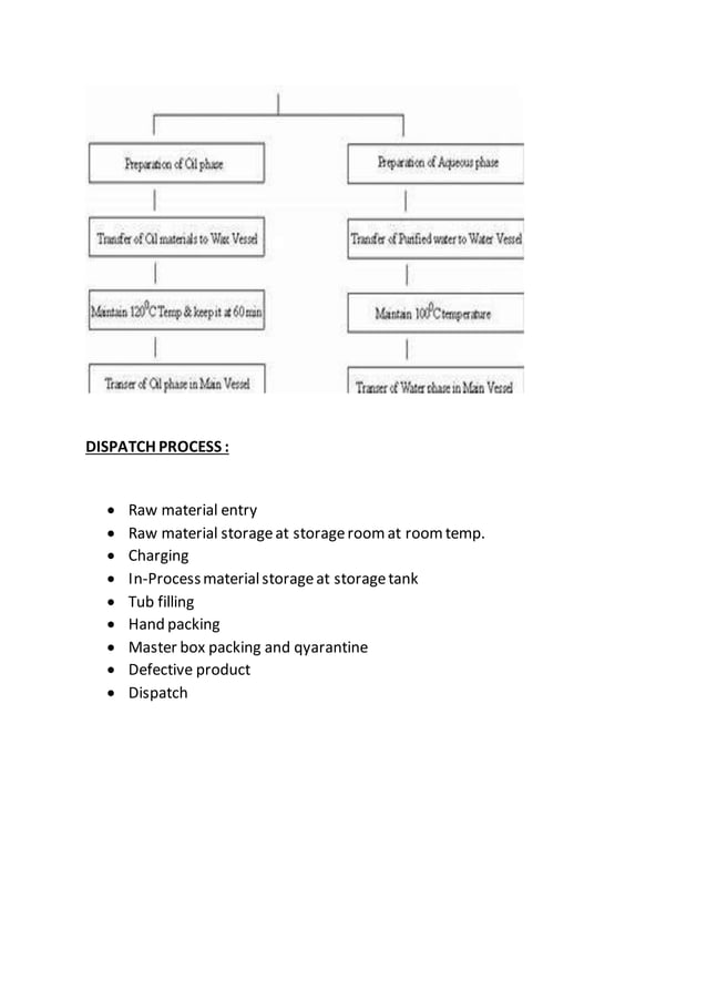 Project report on industrial training at albert david ltd. | DOCX