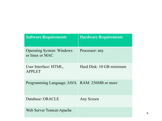 java Project report online banking system | PPT