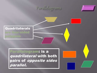Project report on maths | PPTX