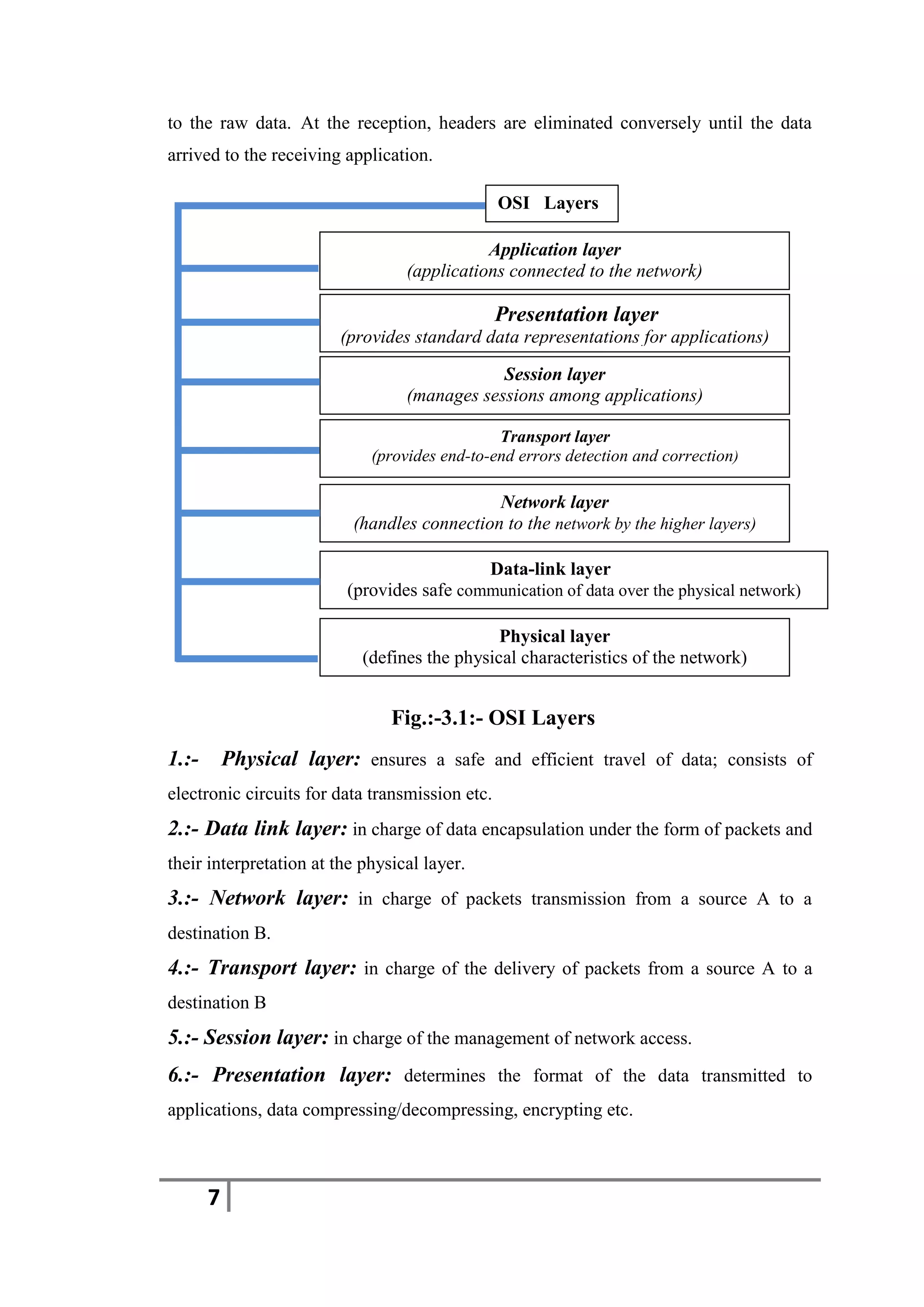 Project Report On Mesh Hybrid Topology Network Vision Pdf Computer Networking Computing