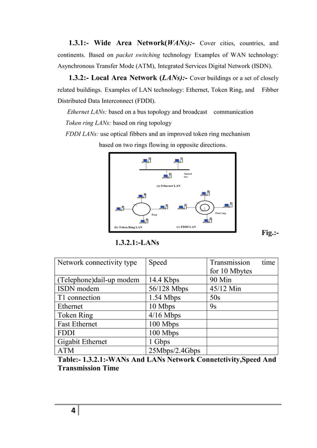 Project Report On Mesh Hybrid Topology Network Vision Pdf Computer Networking Computing