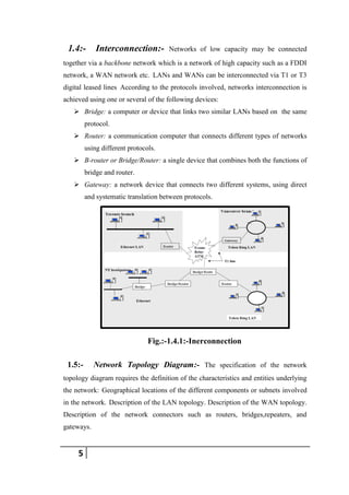 Project report on mesh hybrid topology network vision | PDF