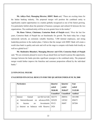 Project report on opening saving account in hdfc bank | PDF