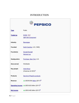 Project report on pepsi by divyanshu | DOCX