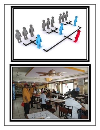 BUSINESS STUDIES PROJECT ON PRINCIPLES OF MANAGEMENT | PDF