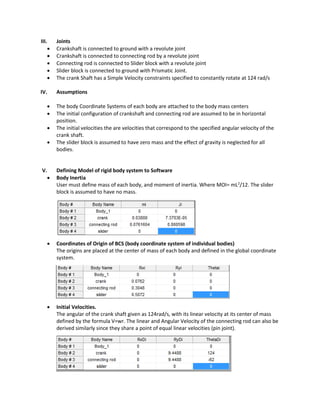 Project report on the simulation and analysis of a planer slider crank ...