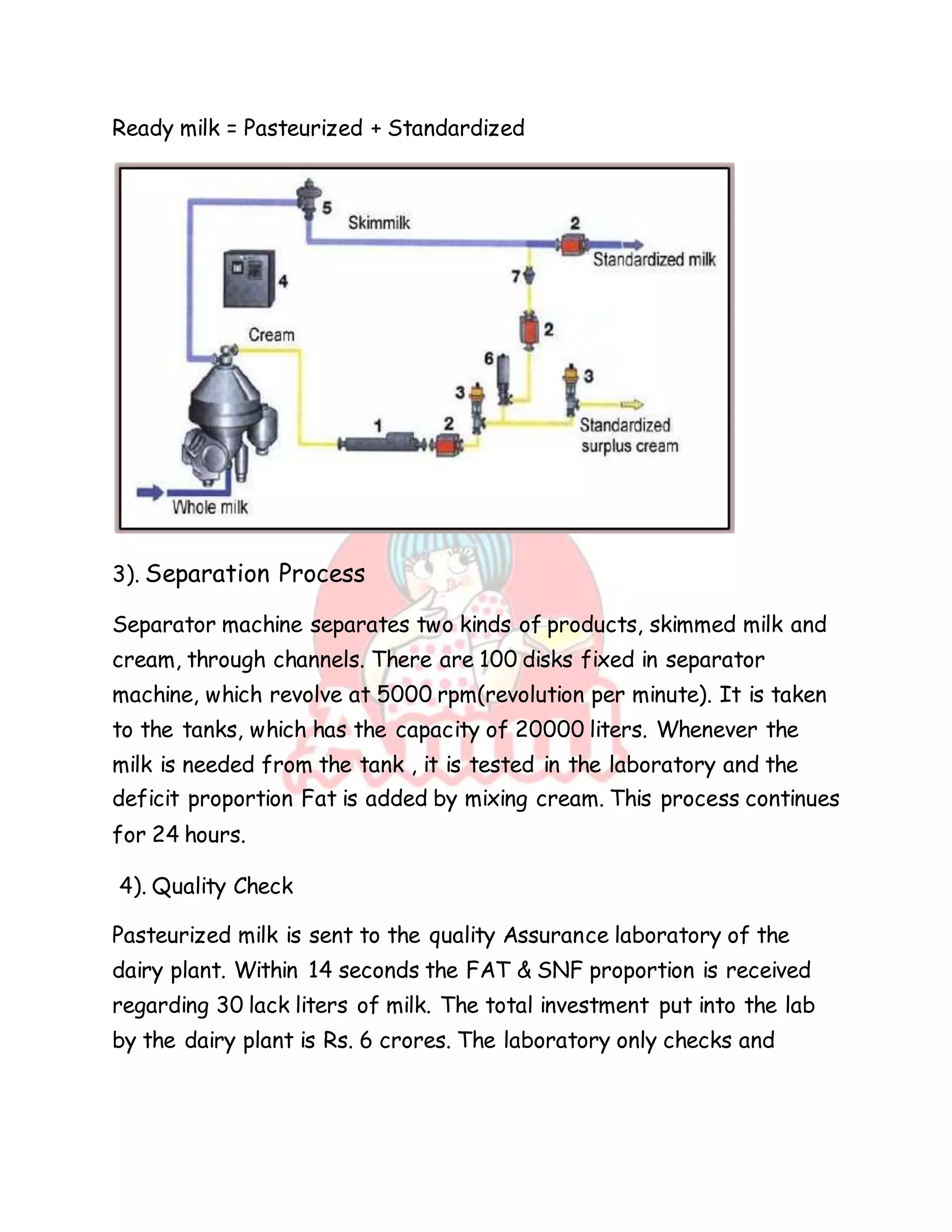Amul Project report pppp | DOCX