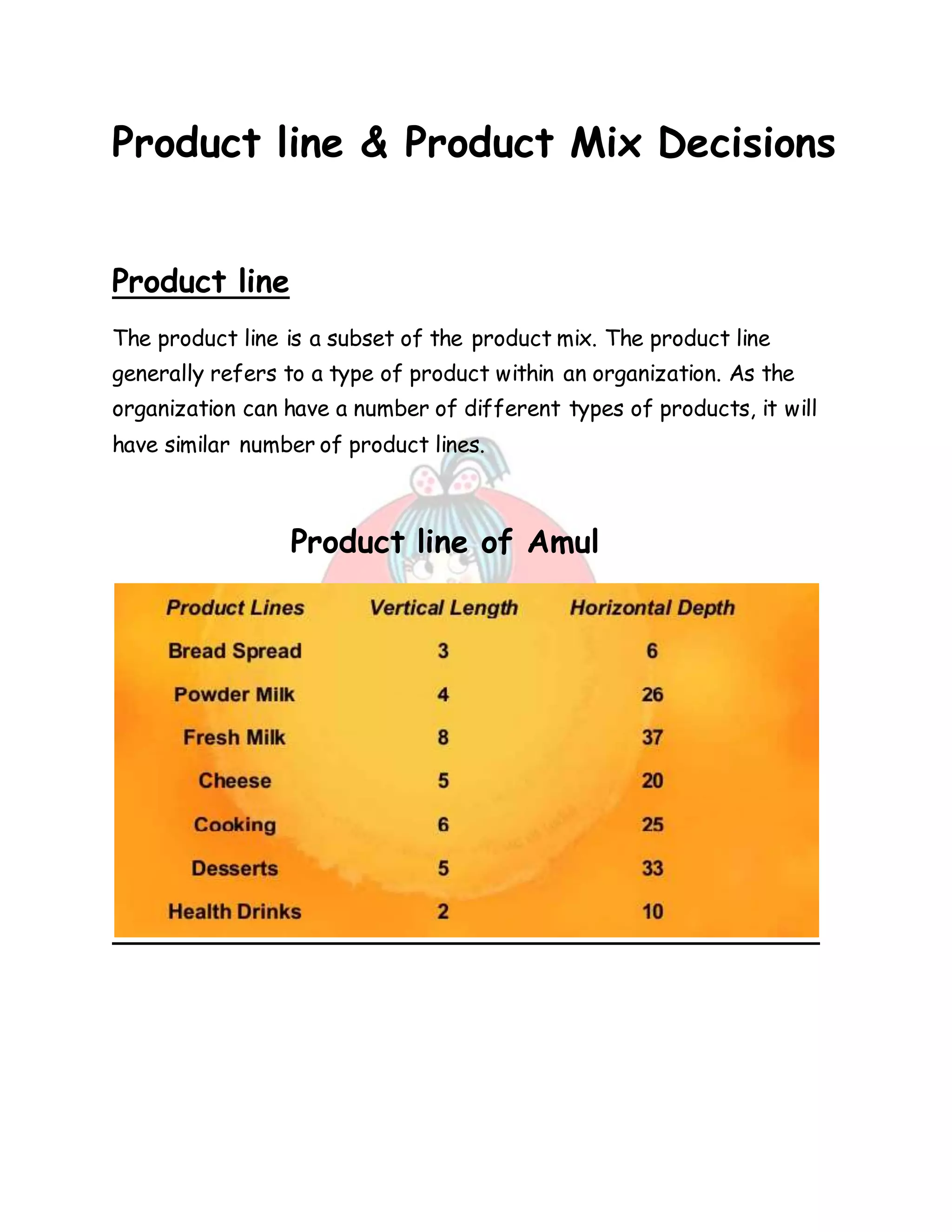 Amul Project report pppp | DOCX