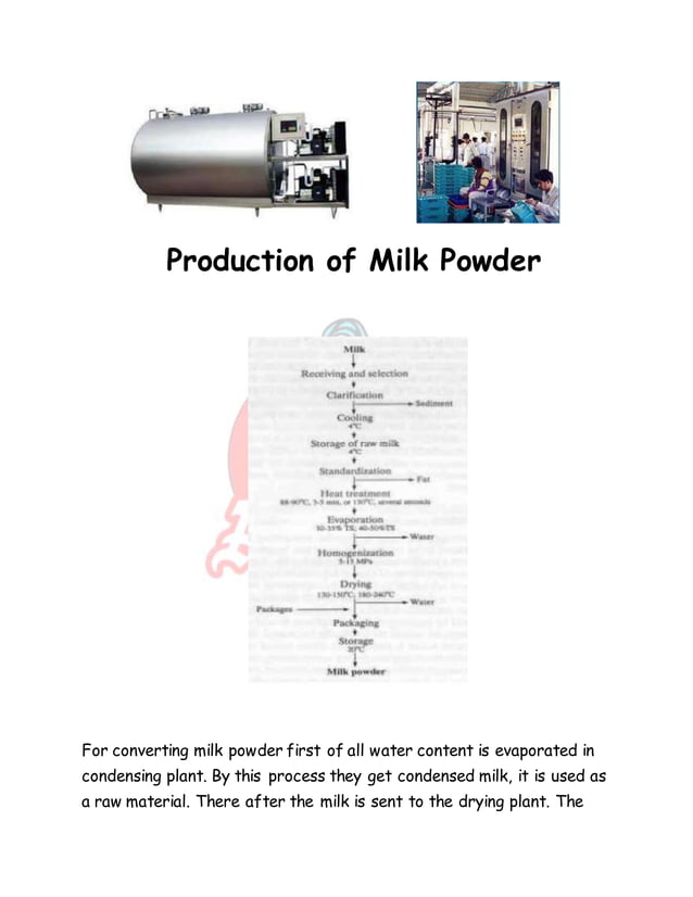 Amul Project report pppp | DOCX