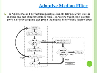Image Filtering | PPTX | Photo Editing Software | Computer Software and ...