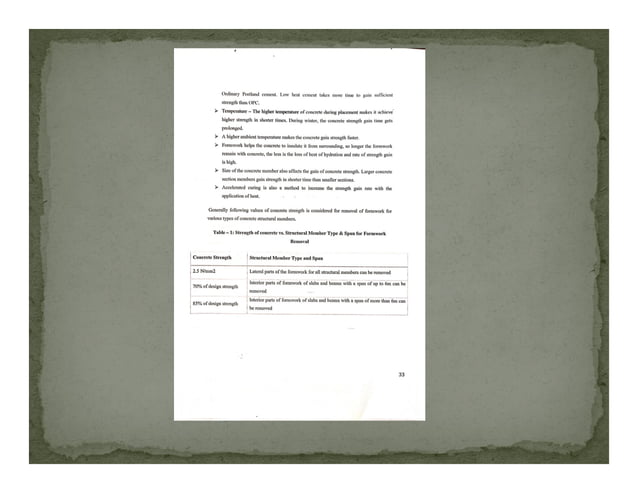 How to prepare a project report in IEEE format | PDF