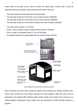 Project Report (Modern Coach Factory, Raebareli) | PDF