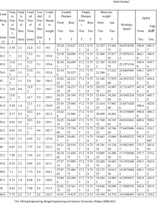 Optimization of Load Per Trip of a Rear Discharge Dumper | PDF