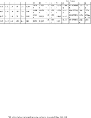 Optimization of Load Per Trip of a Rear Discharge Dumper | PDF