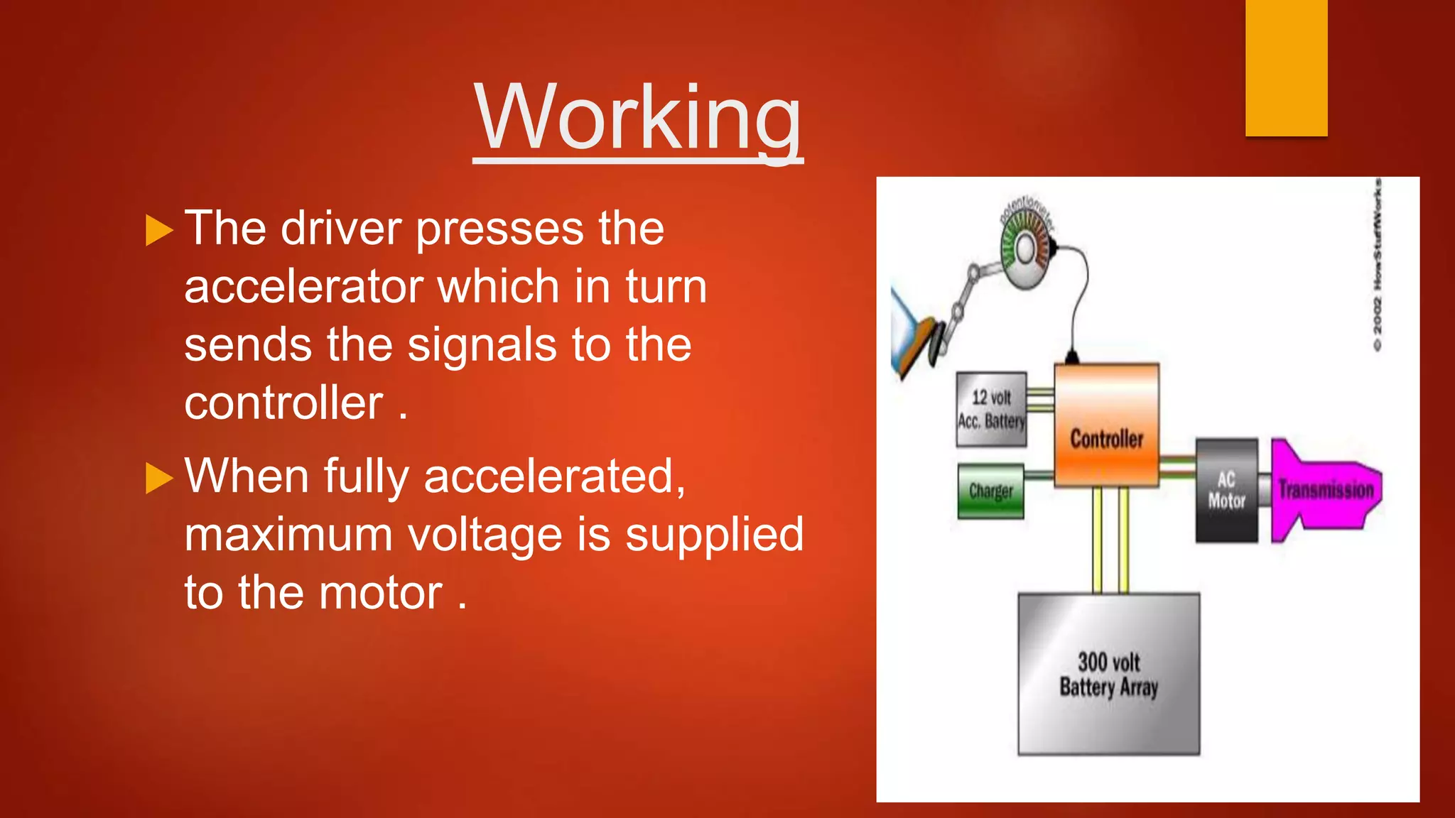 electric vehicle ppt | PPTX