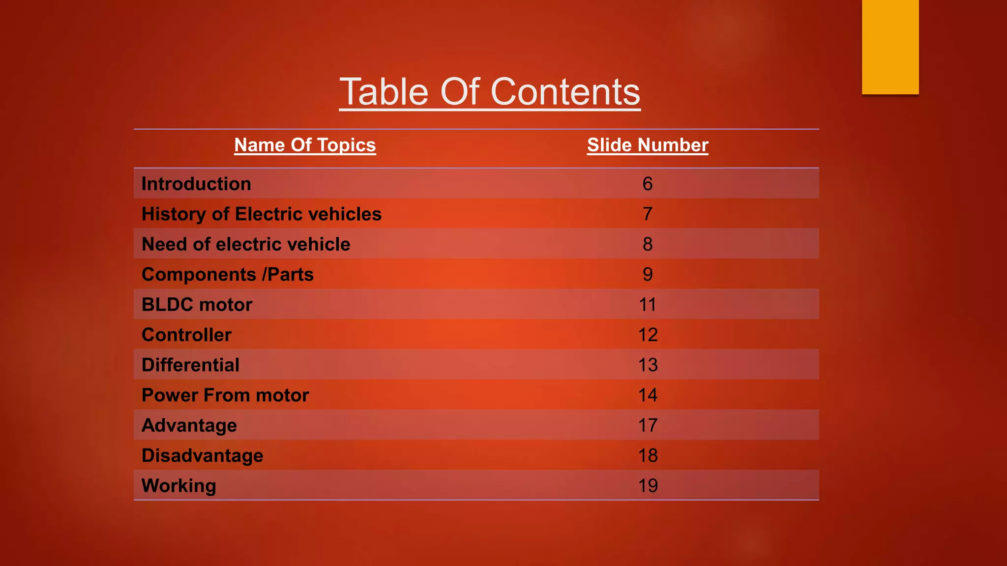 electric vehicle ppt | PPTX