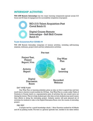 Project Report Satyajeet Malla TCS iON Remote Internship | PDF
