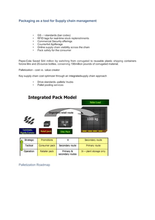 Project report scm pepsi co | DOCX