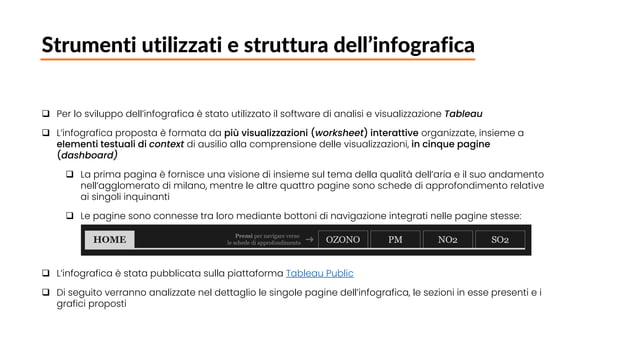 Milano Air Quality: Interactive Data Visualization | PPT
