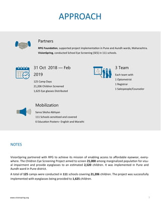 Impact Of Eyeglasses On Educational Output | PDF