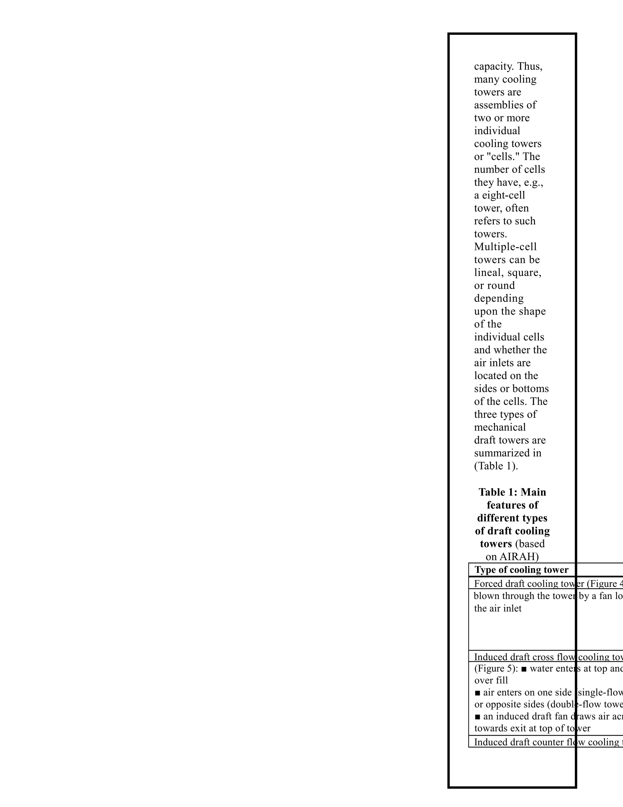 Project report study of cooling tower | RTF