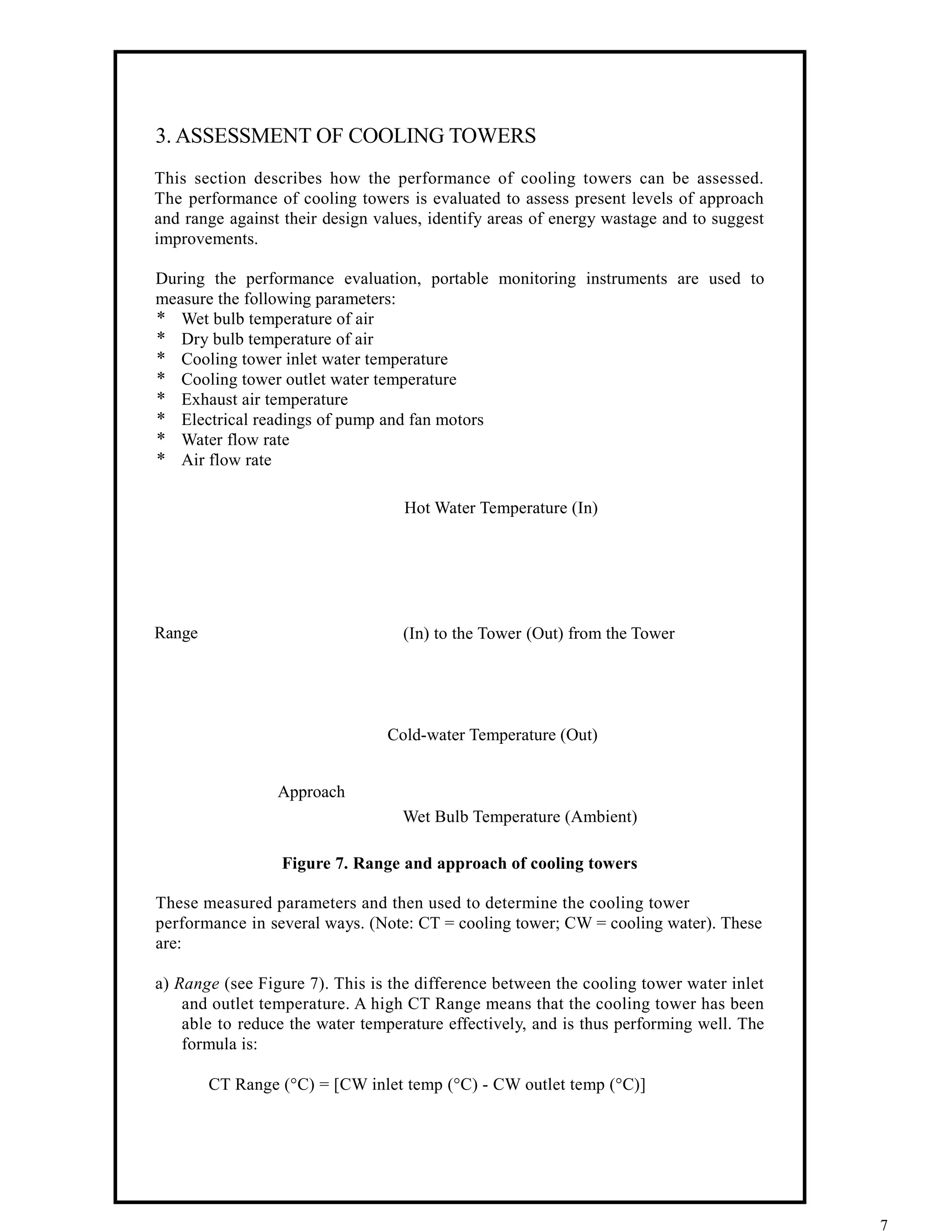 Project report study of cooling tower | RTF