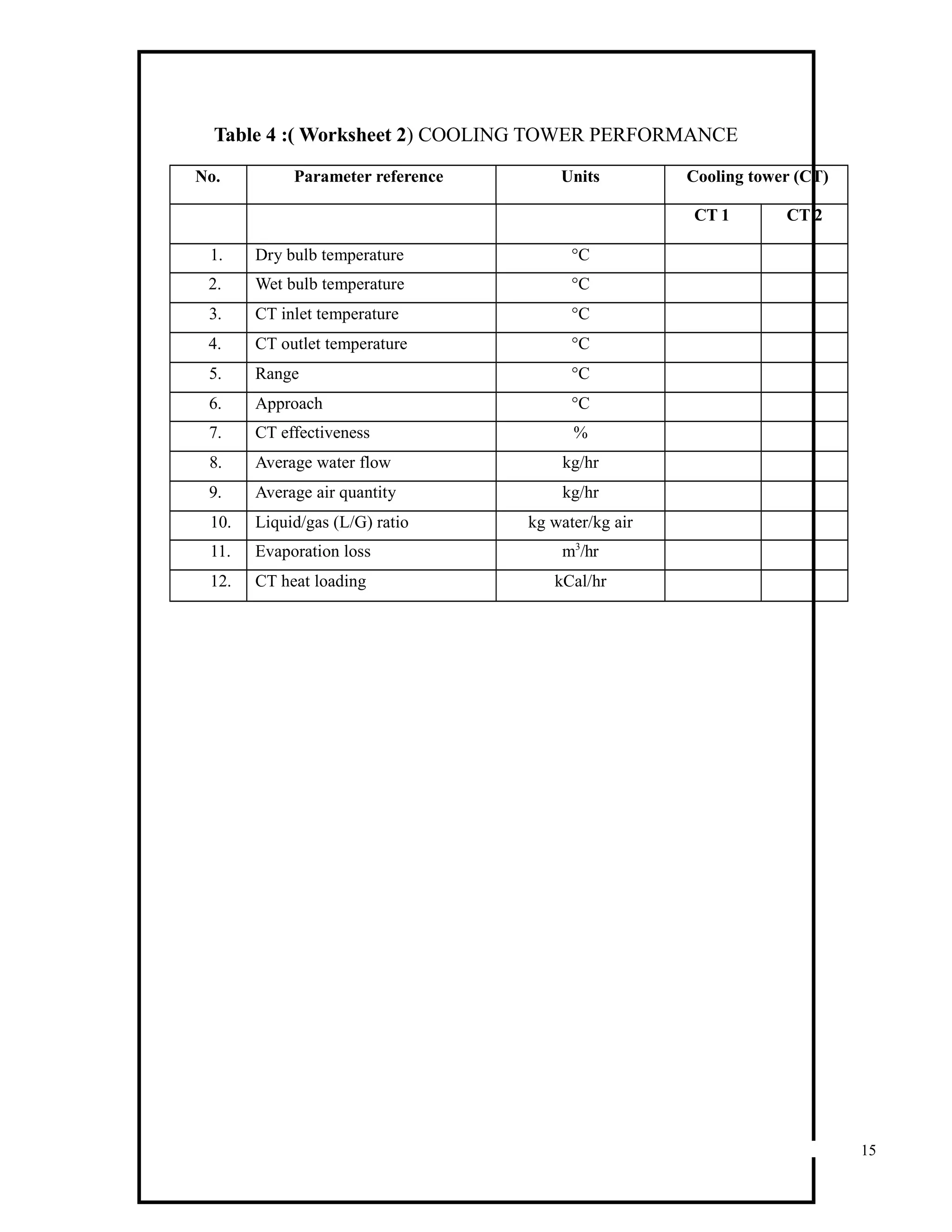 Project report study of cooling tower | RTF