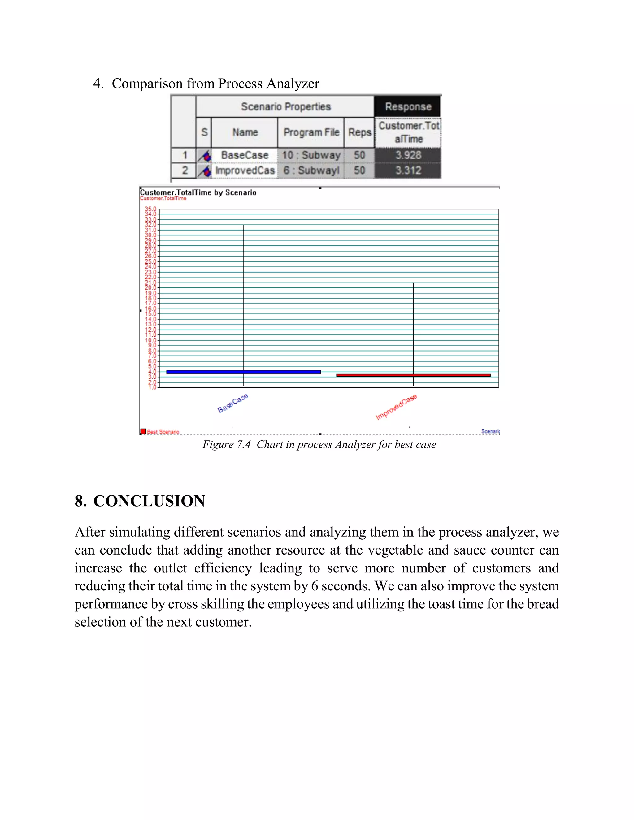 Project report subway - Arena (simulation) | PDF