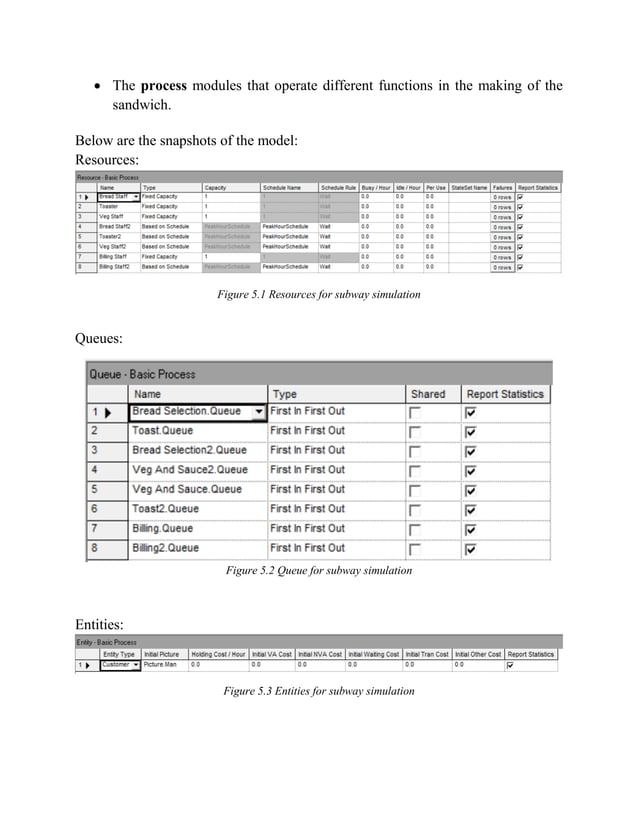 Project report subway - Arena (simulation) | PDF