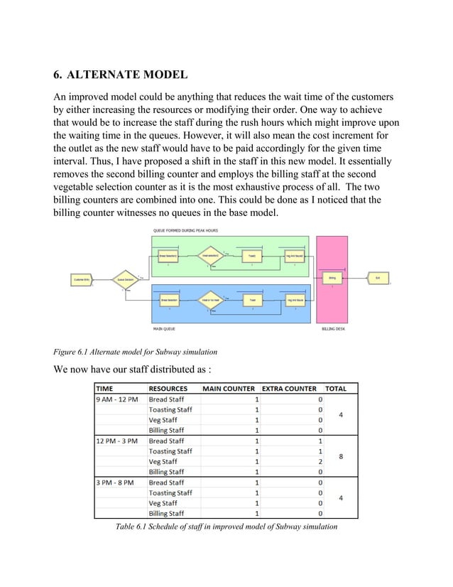 Project report subway - Arena (simulation) | PDF