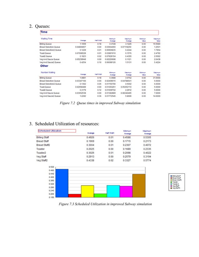 Project report subway - Arena (simulation) | PDF