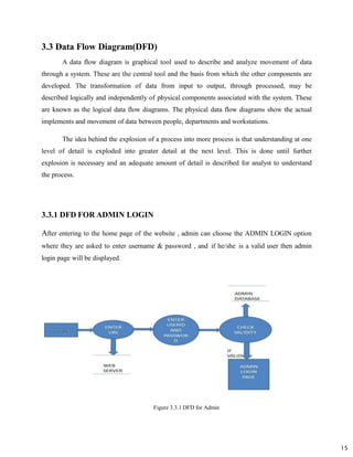 blood bank management system project report | PPTX