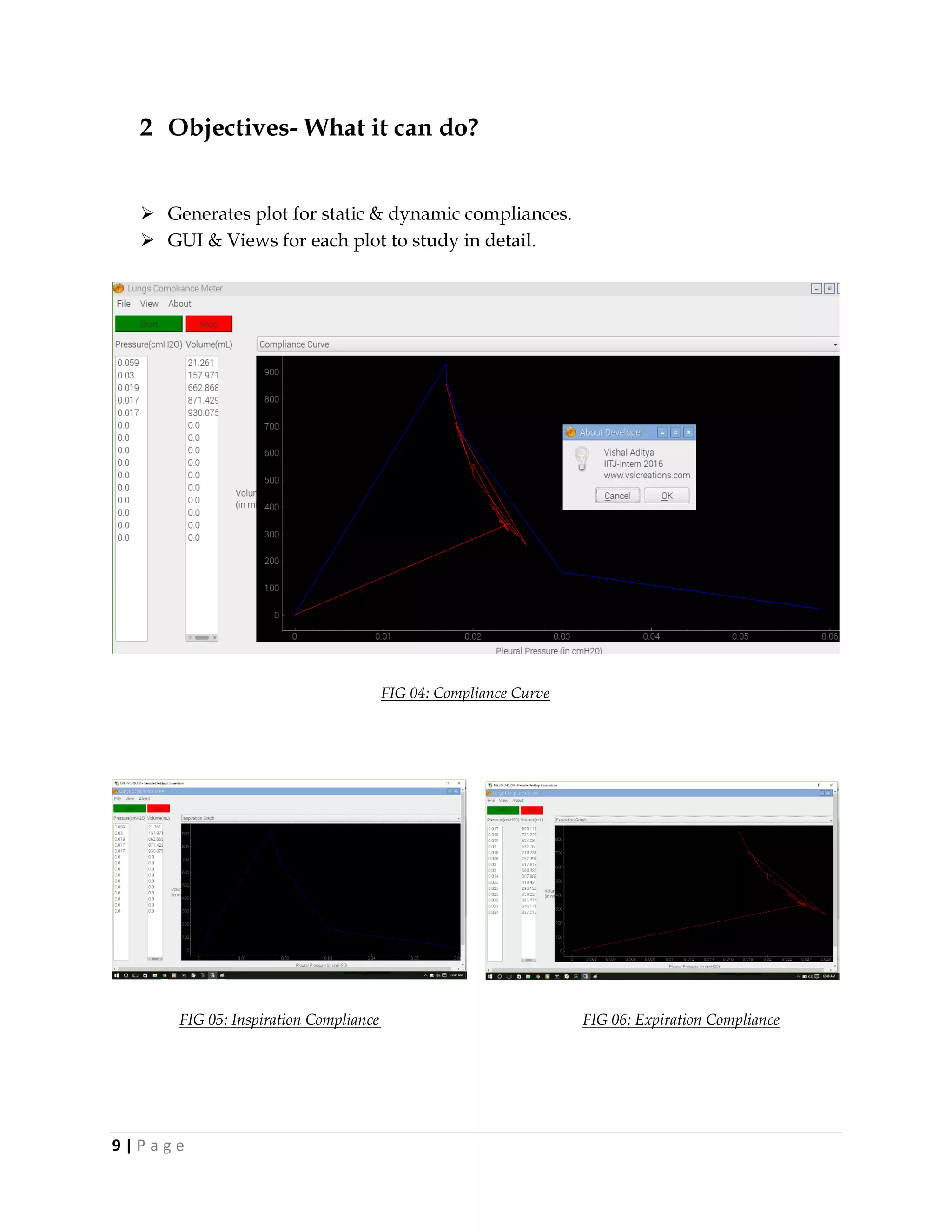 Lungs Compliance Meter | PDF